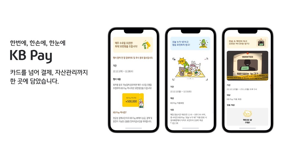KB국민카드, 연말 맞이 ‘KB페이’ 이벤트 진행…“머니쿠폰·캐시백 제공”