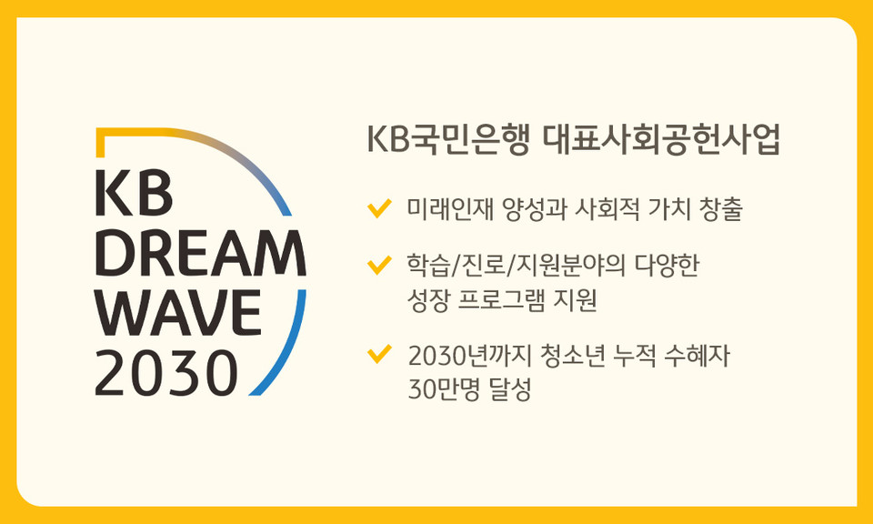 KB국민은행, ‘KB Dream Wave 2030’ 연계 청소년 지원 기부 캠페인 실시
