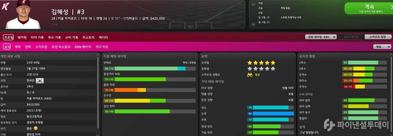 [실험실] 컴투스 ‘OOTP 24’로 예상하는 올해 KBO 우승팀은?