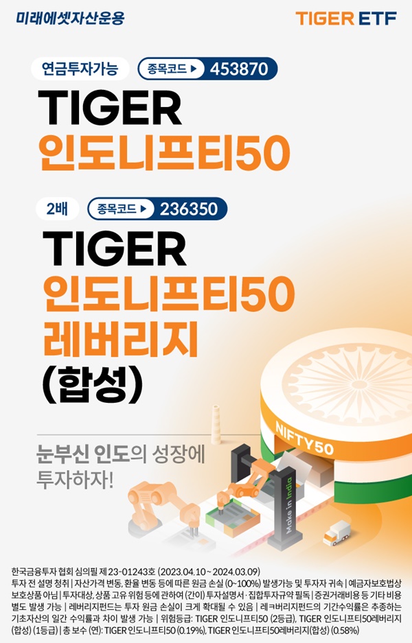 미래에셋운용, ‘TIGER 인도니프티50 ETF’ 신규 상장