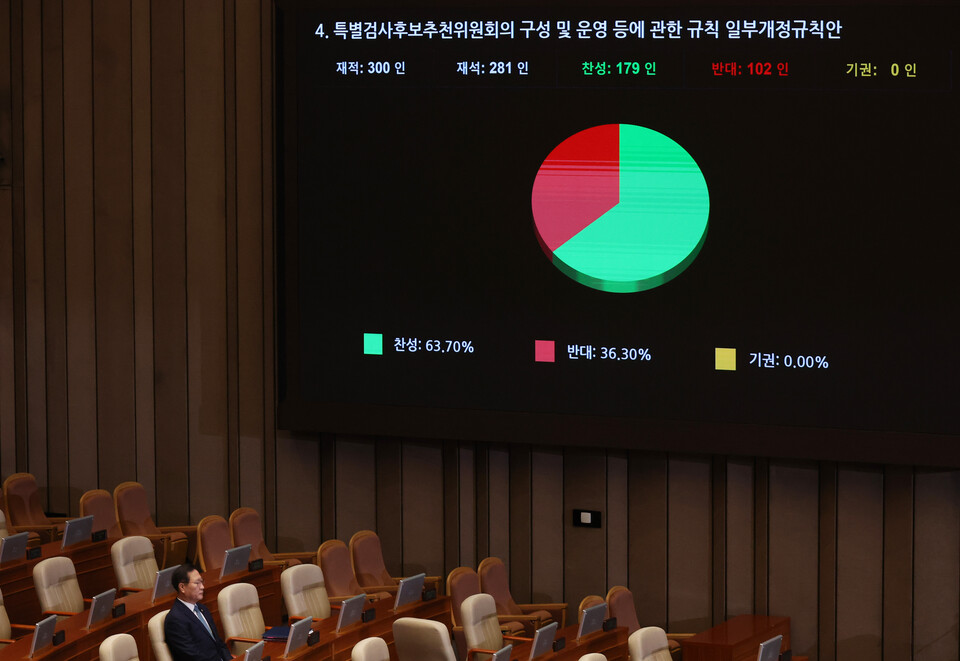 양곡관리법 등 농업4법, 야당 단독 국회 통과...거부권 또 행사될까